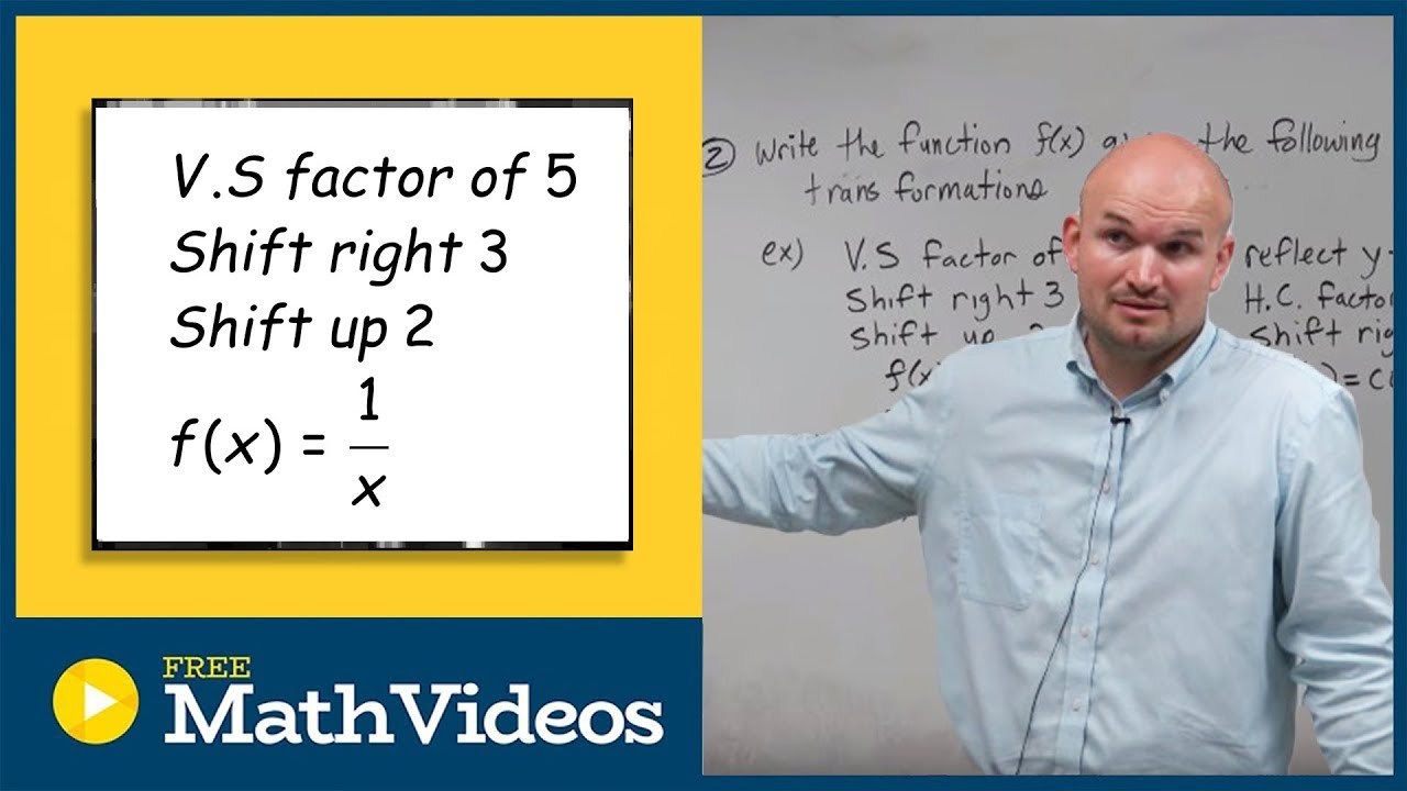 Write The Transformations Between Two Function Reciprocal Function Maths